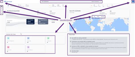 Vircom Portal 20 Start Here