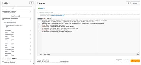 Building Customer 360 Experiences Through Secure Zero Copy Data Collaboration Using Aws Clean