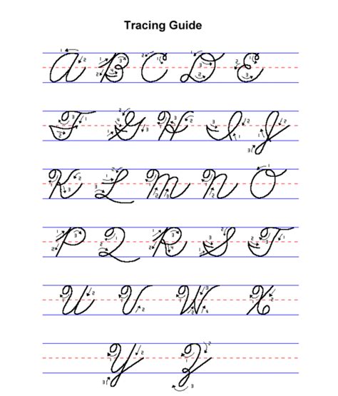 [영어필기체] 영어필기체 연습가이드 네이버 블로그