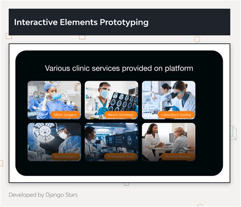 Startup Prototyping From Basics To Pitch With Examples
