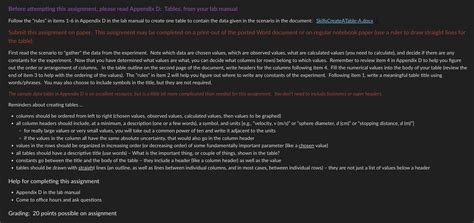 Solved Before Attempting This Assignment Please Read