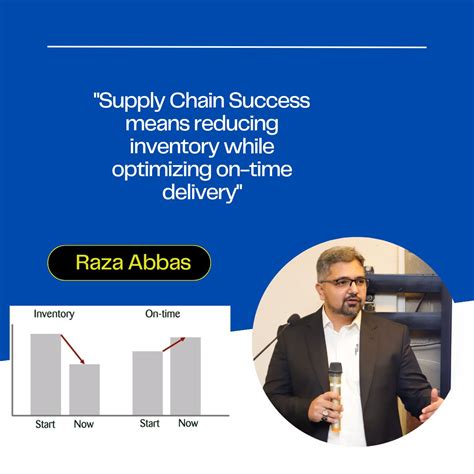 Supplychainquotes Raza Abbas