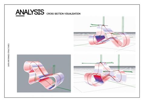 Data Informed Structures Concrete Chair Iaac Blog