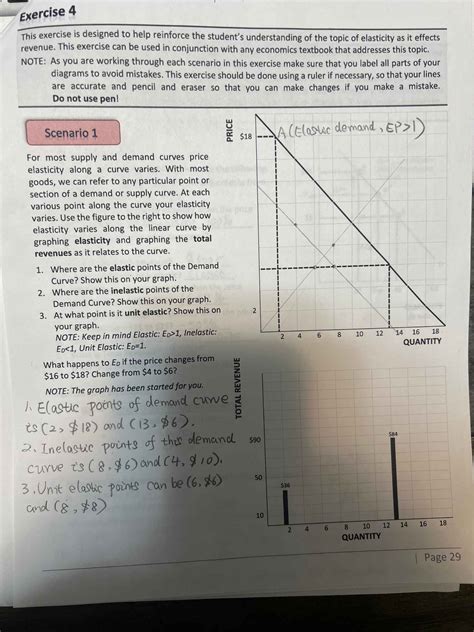 Solved Did I Do The Graphing Part Of The Three Questions