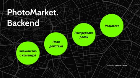 Backend 101023 By Vladislav Kuznetsov On Prezi