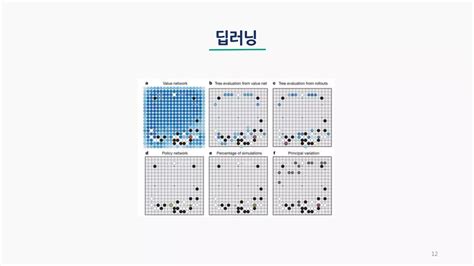 News Big Data Analytics 101 Ppt