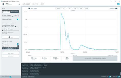 large current spikes 1hz with softdevice enabled nordic qanda