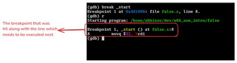 Debugging X86 64 Assembly With Gdb By Abhinav Upadhyay