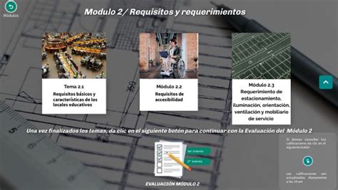 Modulo 2
