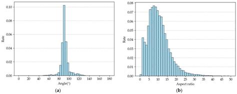 An Accurate Book Spine Detection Network Based On Improved Oriented R Cnn
