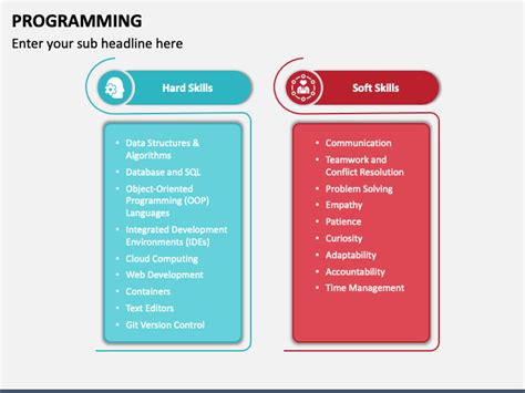 Programming PowerPoint And Google Slides Template PPT Slides