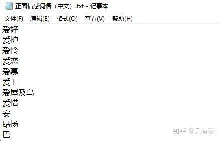 基于情感词典的python情感分析它居然比我还懂我女友 知乎 基于情感词典的python情感分析它居然比我还懂我女友 知乎