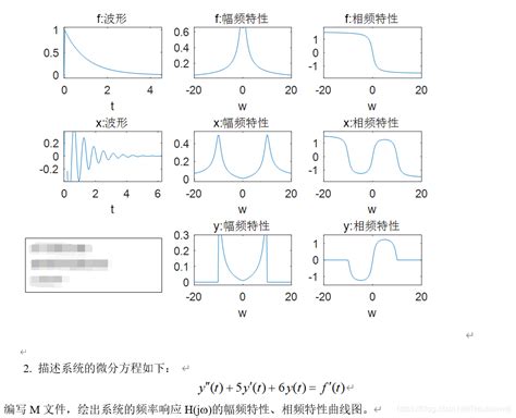 信号与系统实验 01 连续系统频域分析的matlab实现 信号与系统实验一 csdn博客
