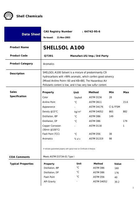 Shellsol A100 Americas
