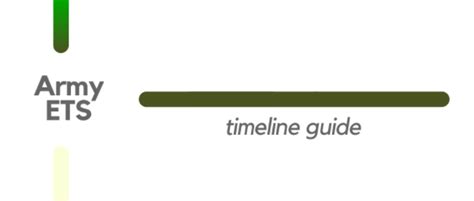 Step-by-Step Introduction to Army ETS Timeline - American Dream U