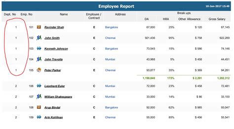 Java Dynamicjasper How To Avoid Duplicate Values In Reports Column Stack Overflow