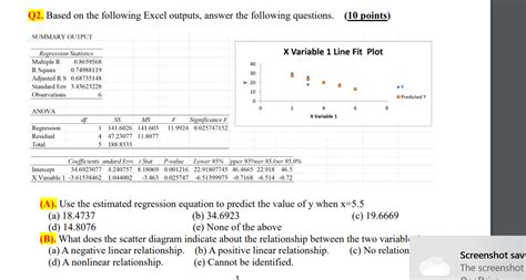 Solved Q2 Based On The Following Excel Outputs Answer The Chegg Com