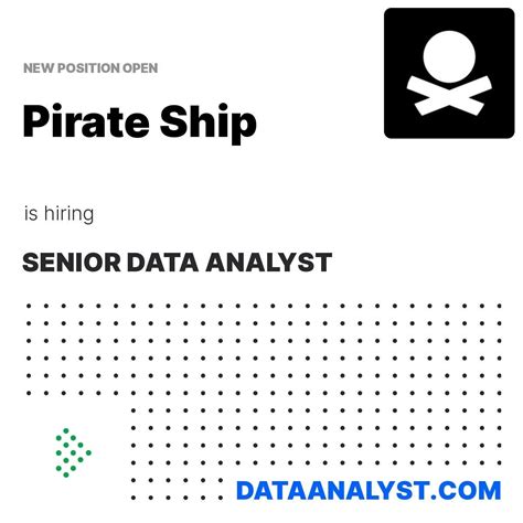 on linkedin datascience dataanalytics dataanalyst
