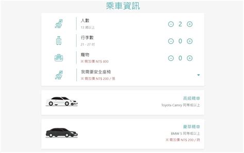 【包車旅遊推薦】叫車吧！春遊老梅綠石槽龜吼漁港野柳岬，北海岸半日遊包車旅遊 瑪西隨筆