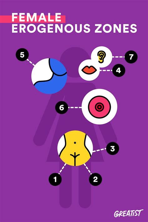 Pin On Love And Sex