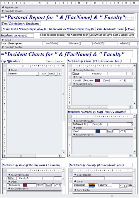 Subreport In Report Layout Issue Access World Forums