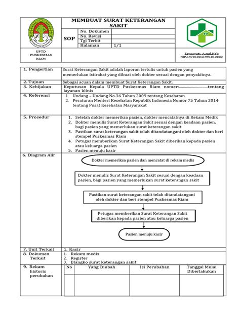 Sop Surat Keterangan Sakit Pdf