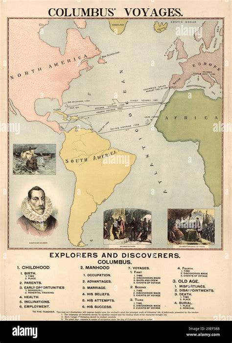 Vintage Map Depicting Christopher Columbus Voyages With Illustrations