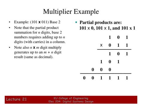 PPT Multiplier Example PowerPoint Presentation Free Download ID