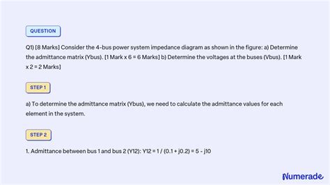 solved q1 [8 marks] consider the 4 bus power system impedance diagram