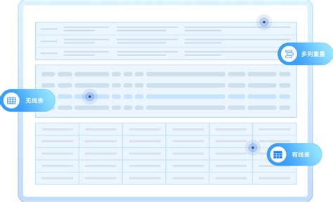 核心技术 打造更强大的AI能力 易道博识