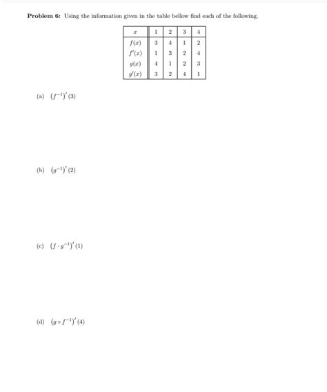 Solved Problem 6 Using The Information Given In The Table