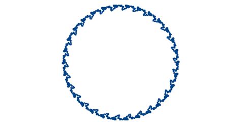 Why Exponential Sums Are Interesting