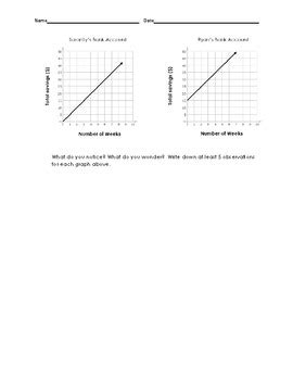 Understanding Proportional And Non Proportional Linear Graphs TEKS A