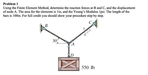solved problem 1 using the finite element method determine