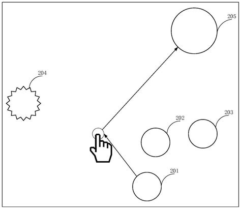 skill display control method and device electronic equipment and