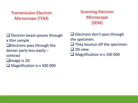 Original Scanning Electron Microscope Images Used Stock Original Scanning Electron Microscope Images Used Stock
