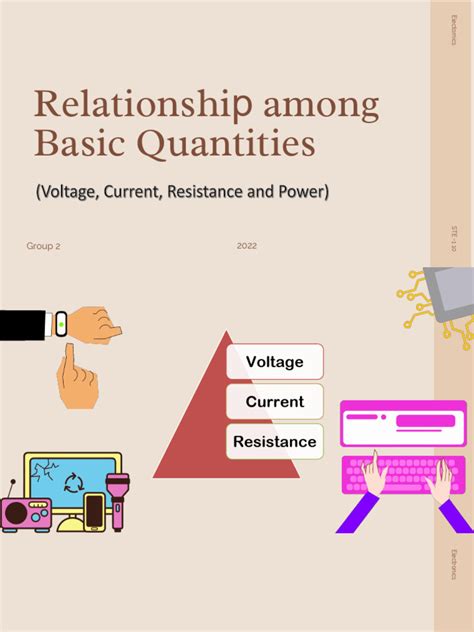 Basic Electrical Quantities Explained Pdf Voltage Volt