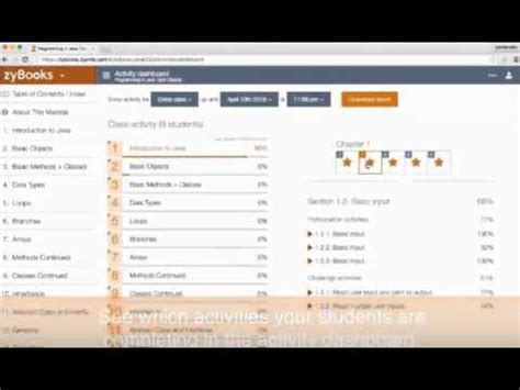 ZyBook Introduction To Java YouTube
