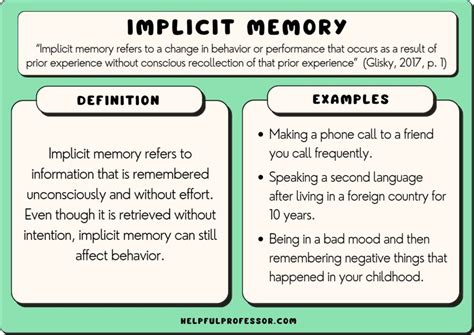Explicit Vs Implicit Memory Key Differences Health Lable