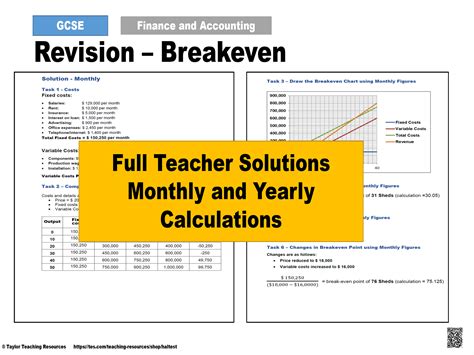Breakeven Revision Worksheet Accounts And Finance Gcse Igcse A Level Ib Diploma