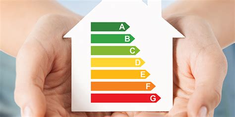 Classe énergétique Dune Maison Signification Conséquences