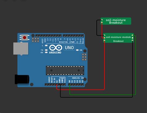 Bersahabat Dengan Tanaman Tutorial Sensor Kelembaban Tanah Arduino