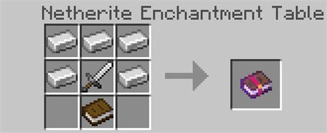 Netherite Enchantment Table More Enchantments Minecraft Addon