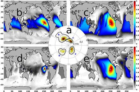 Global Wave Spectral Correlations Showing The Structure Of Four Wave