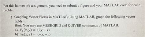 Solved For This Homework Assignment You Need To Submit A