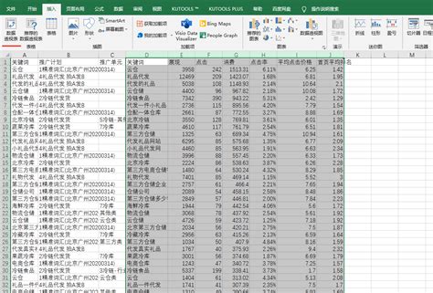 Excel如何对相同字段不同项目的数据进行合并专业技能 小米技术社区