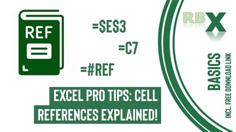 Excel Pro Tips Cell References Explained YouTube