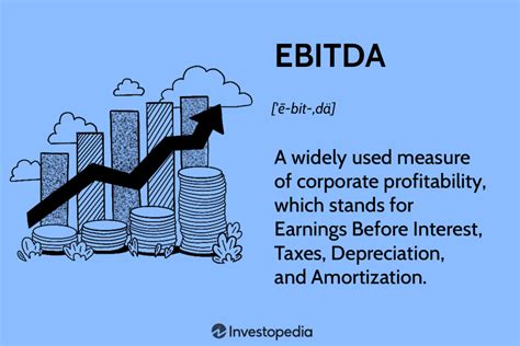 Understanding Ebitda An Advanced Metric For Analyzing Company Performance