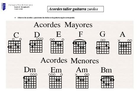 Tabla De Acordes Para Zurdos Para Guitarra Para Imprimir