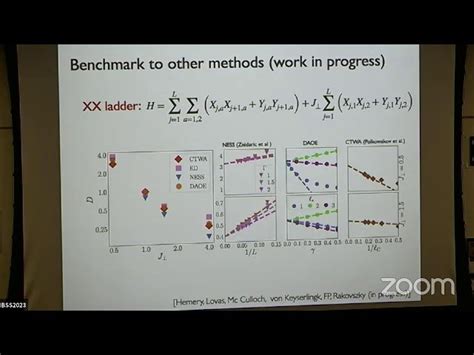 Free Video Numerical Methods And Quantum Many Body Dynamics Ii July From Bss Physics School